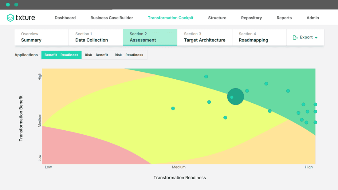 Why Txture - txture.io