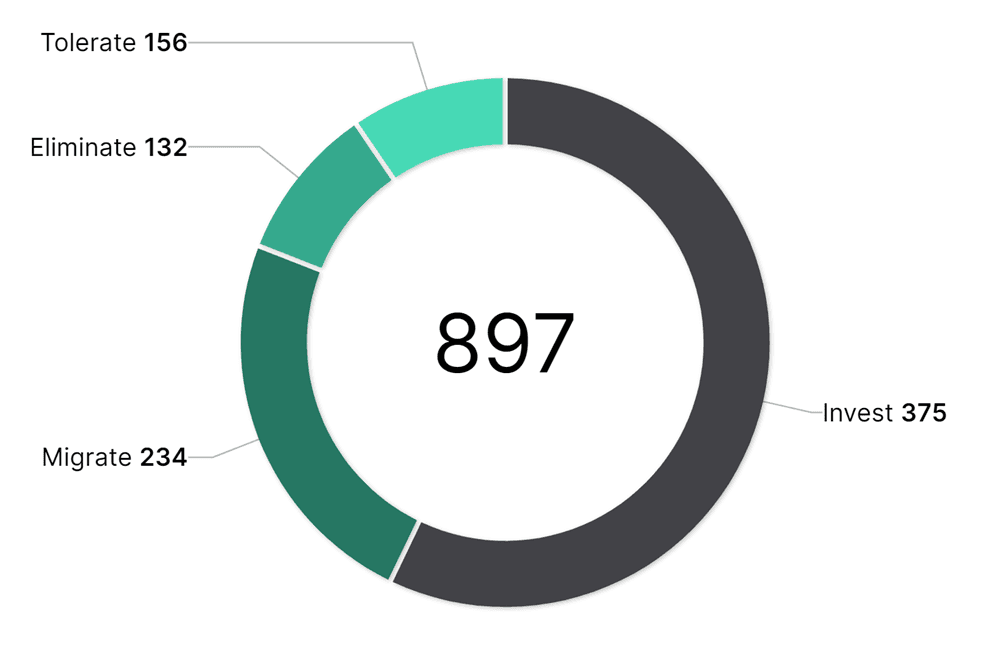 Txture Core - txture.io