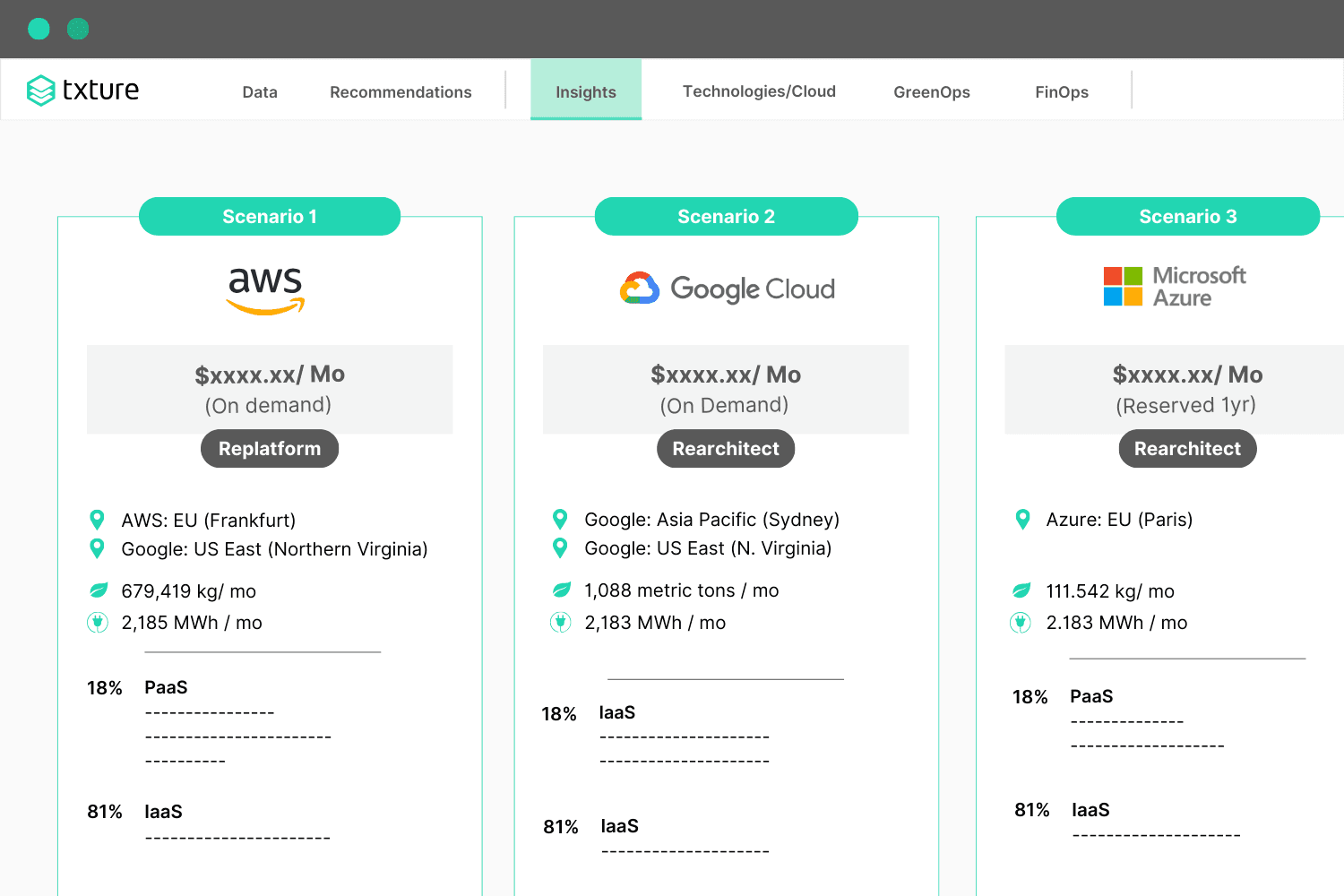 Why Txture - txture.io