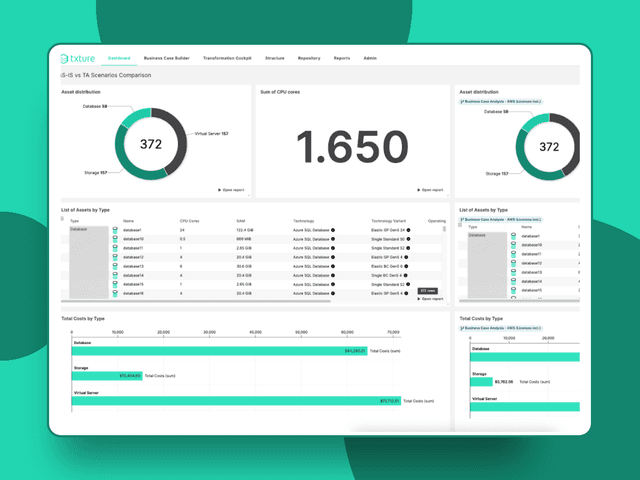Enhanced Reporting for Scenario Comparisons - txture.io