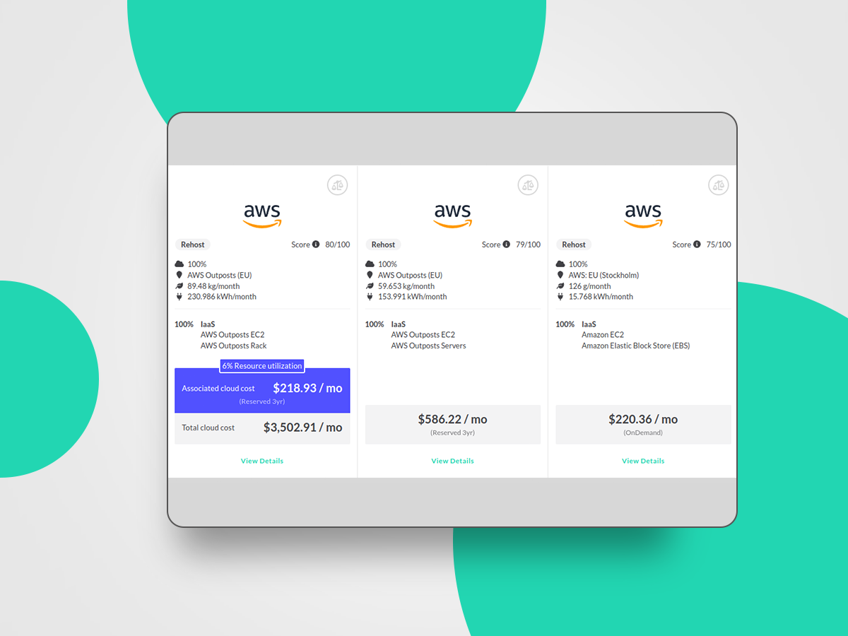 Implementing Private Cloud with AWS Outposts - txture.io