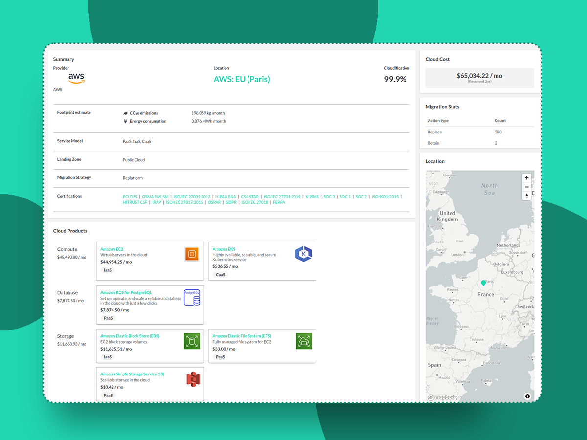 Rapid Cloud Business Case Building with Txture: Progress Update - txture.io