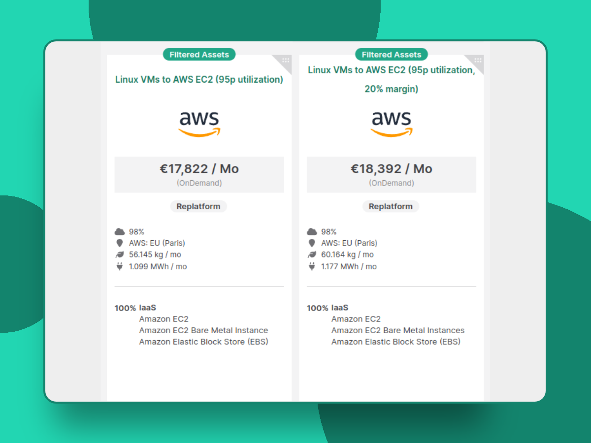 Right sizing scenarios for optimizing cloud business cases - txture.io
